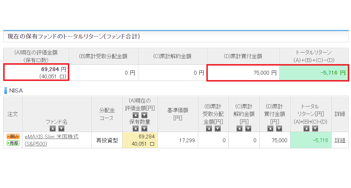 【ブログで実績公開(2022年1月)】ジュニアNISAを今から始めるメリットを完全解説！｜倹約家パパの資産形成術ブログ